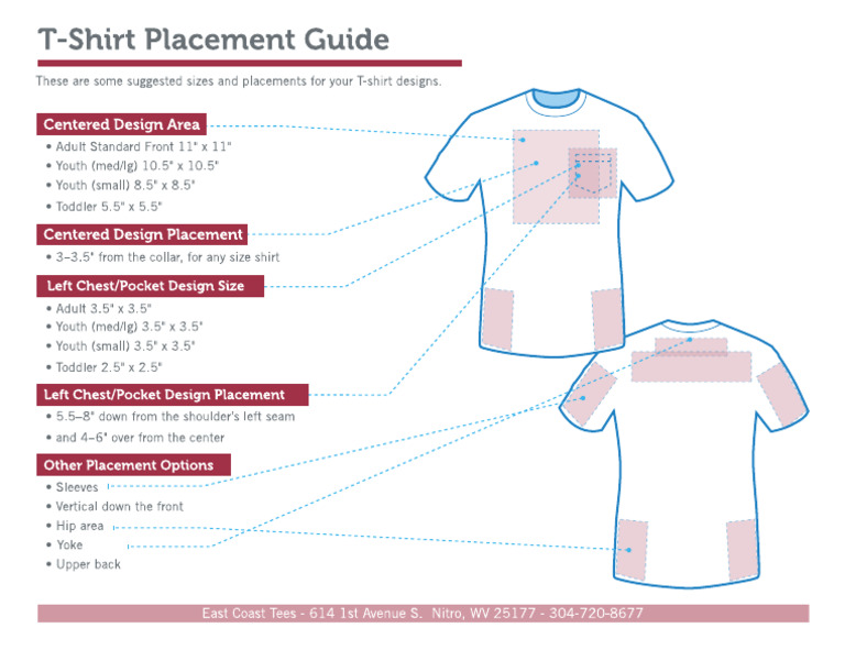 Design Placement & Standard Sizes2 - 1 | PDF