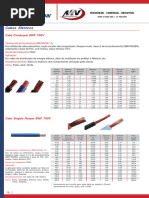 TABELA DE PESO E MEDIDAS CHAPAS E TARUGOS Tecnil | PDF | Dielétrico ...