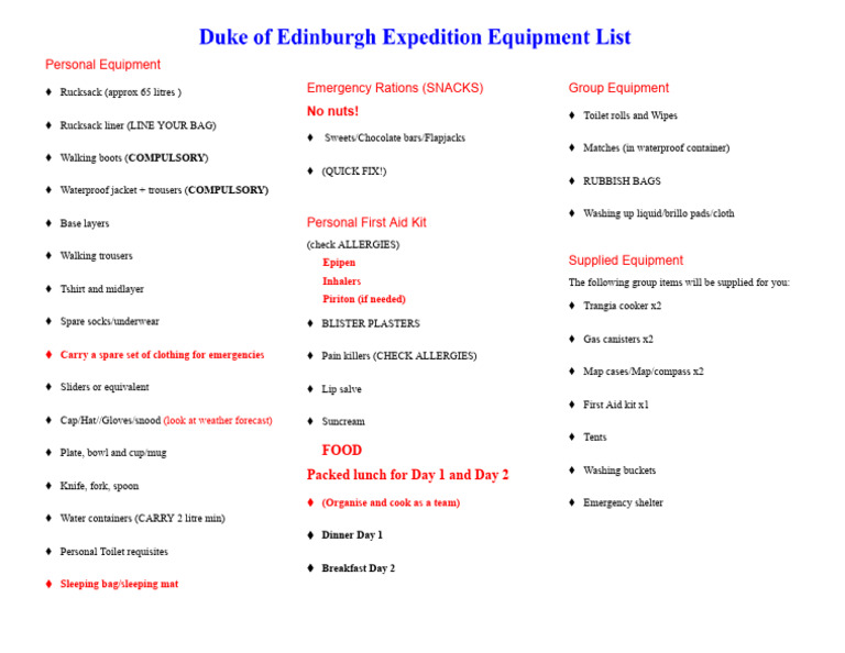 DofE Kit list | PDF DofE Kit list | PDF