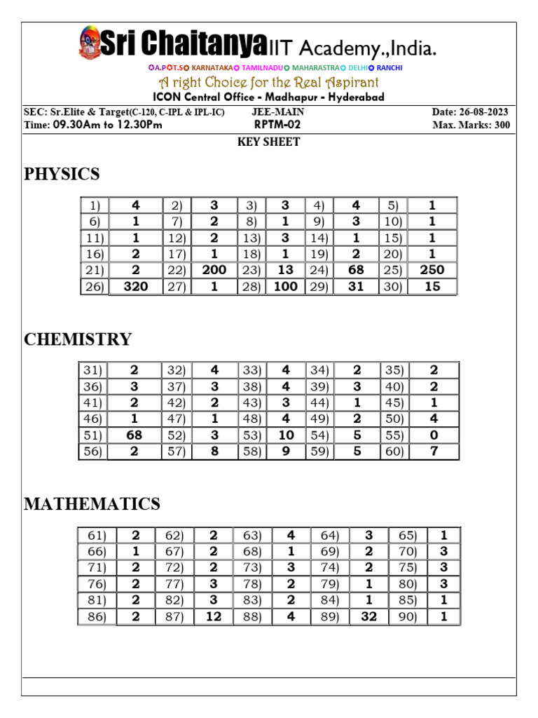 RPTM 2 KEY | PDF | Gases | Physical Chemistry