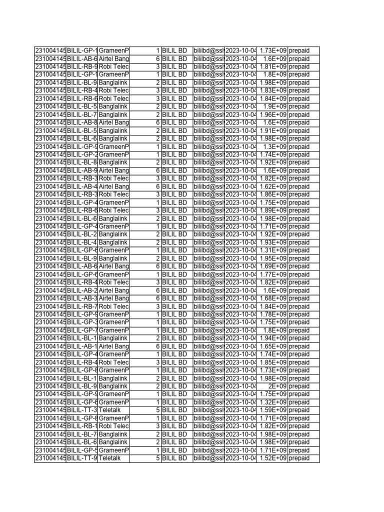 Bangladesh Prepaid Mobile Data Summary | PDF | Bangladesh | Companies