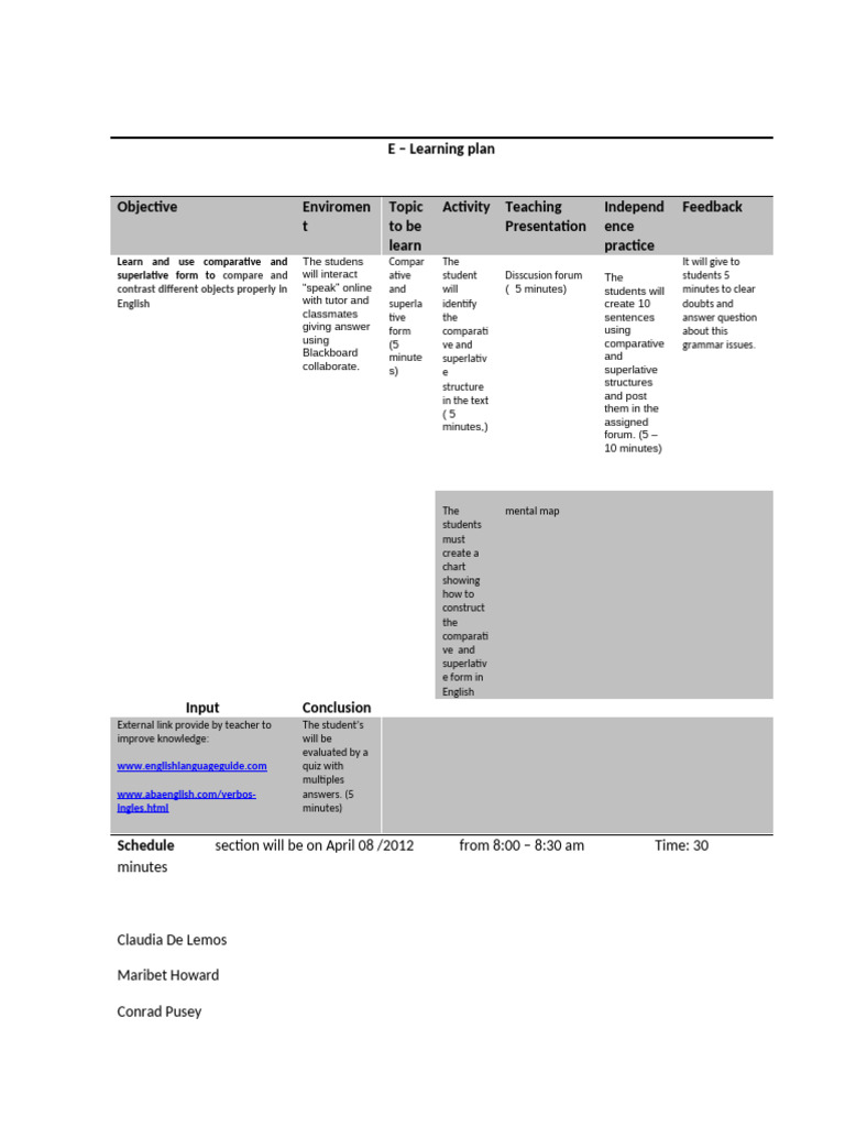 E learning plan | PDF | Behavior Modification | Learning