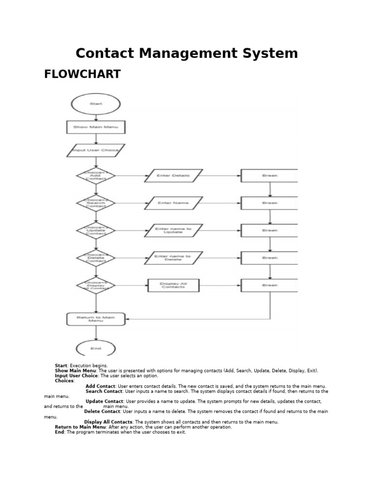Contact Management System Overview | PDF | Computing | Computer Programming