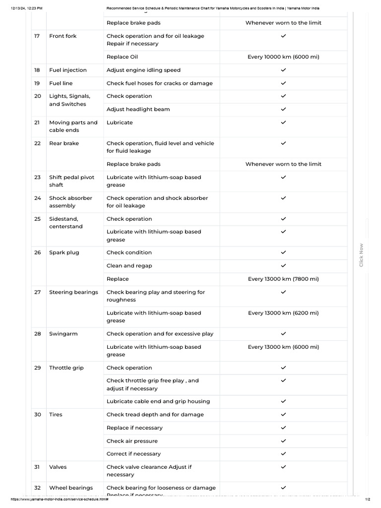 Yamaha Motorcycle Service Schedule Guide | PDF | Vehicles | Vehicle ...