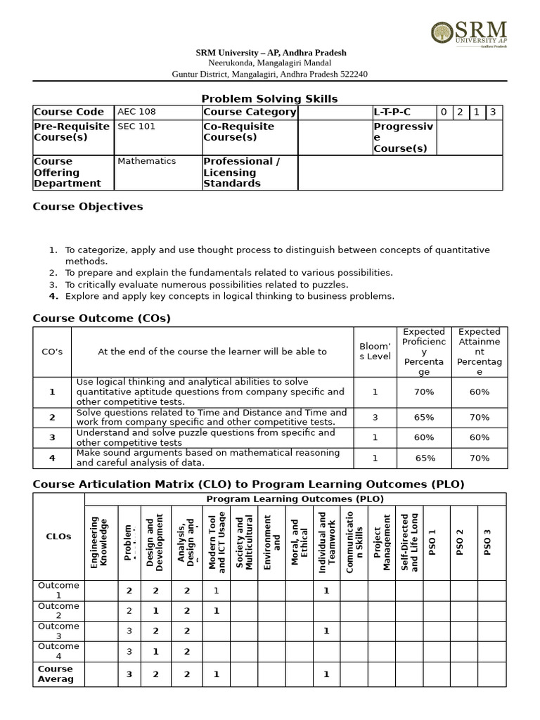 AEC - OBE Format - Copy-New | PDF | Thought | Critical Thinking
