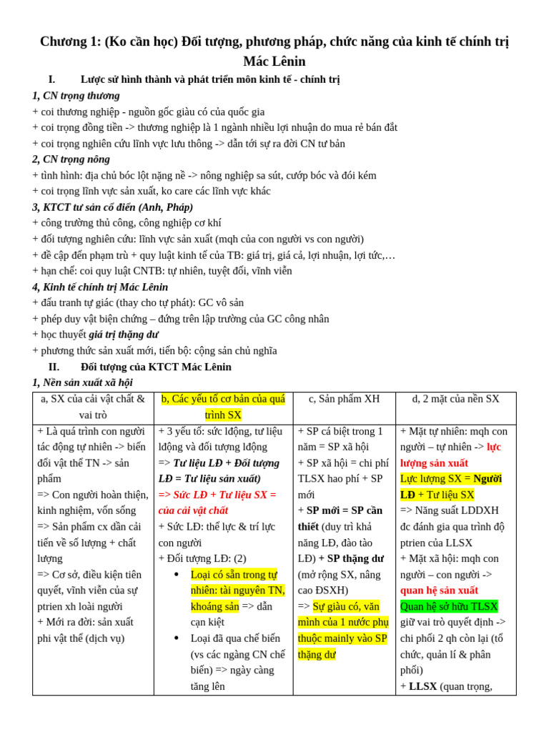 Chương 1 KTCT | PDF