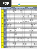 TAFE Queensland Group Timetable | PDF