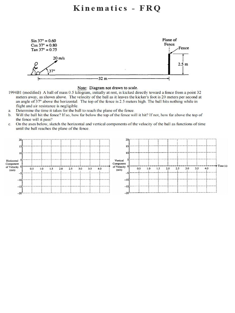 AP Physics 1 - Tutorial 3 - Kinematics & Dynamics FRQ | PDF