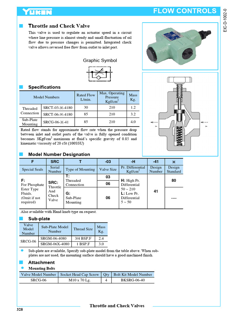 Yuken - EIC D 1002 0 Throttle Check Valve | PDF | Valve | Throttle