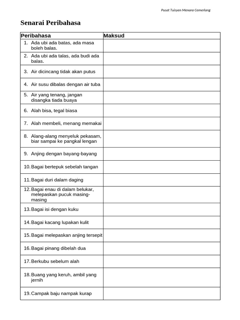 Senarai Peribahasa | PDF