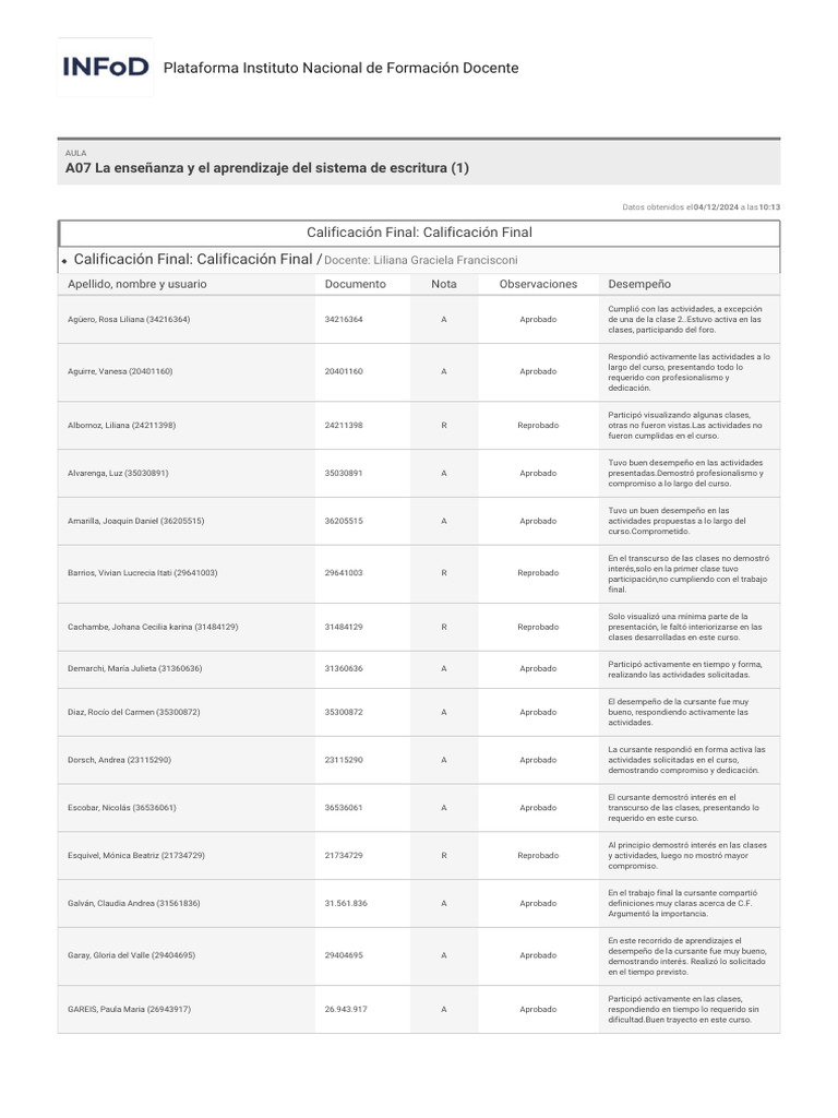 2024_acta_A07_01 | PDF | Enseñando | Aprendizaje