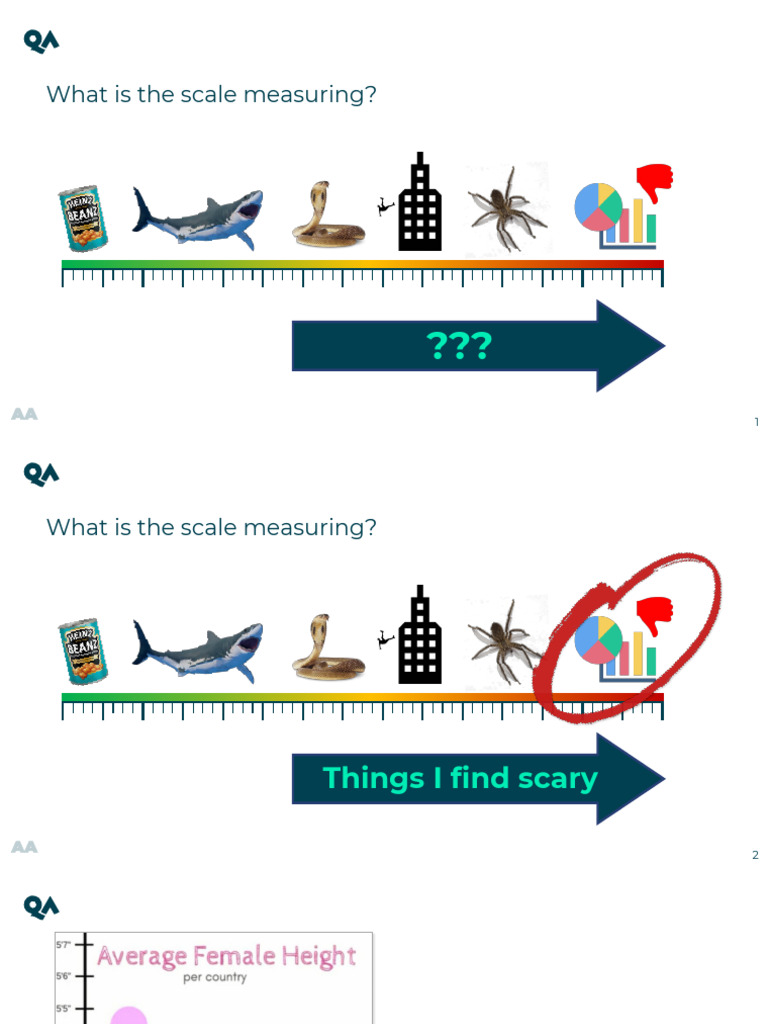 Activity—Good and bad data visualisation v0.1.13 | PDF