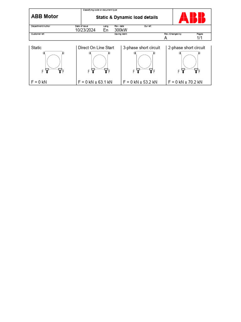 Static and Dynamic load details_300kW (1) | PDF