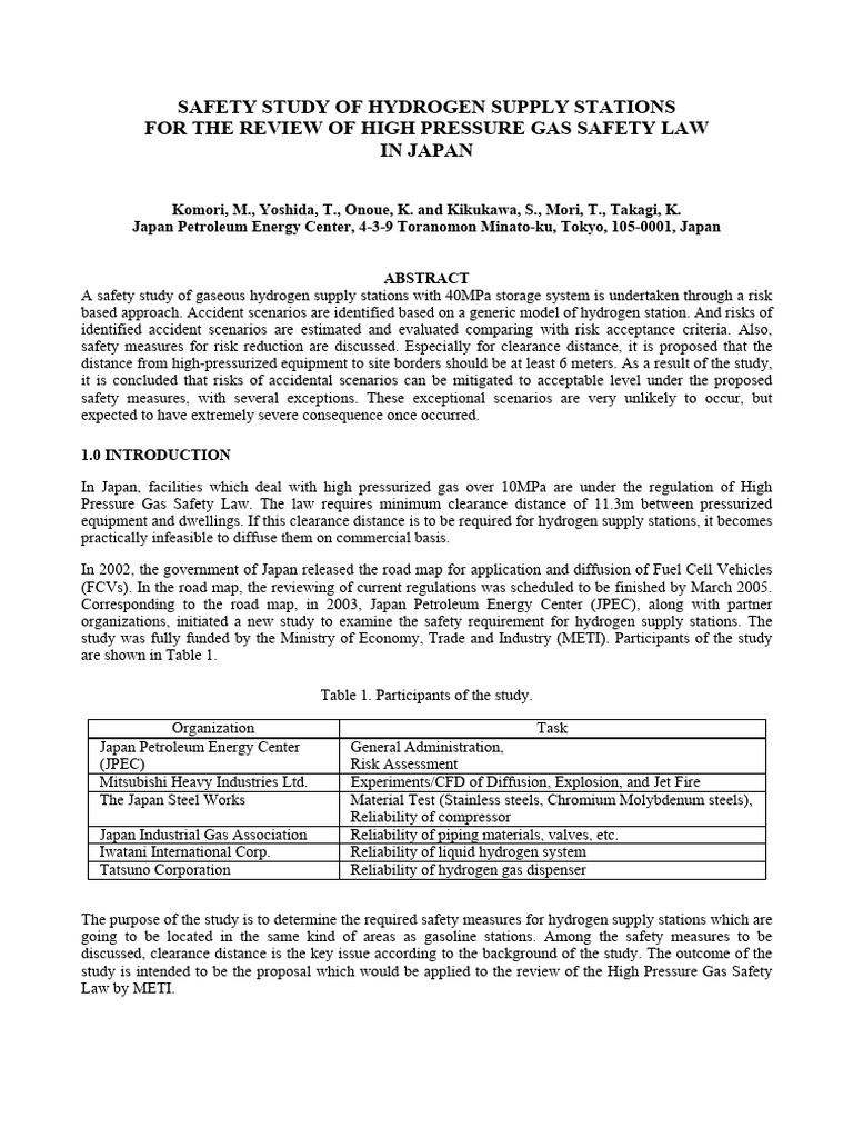 Safety Study On Hydrogen Supply Station | PDF | Risk | Valve