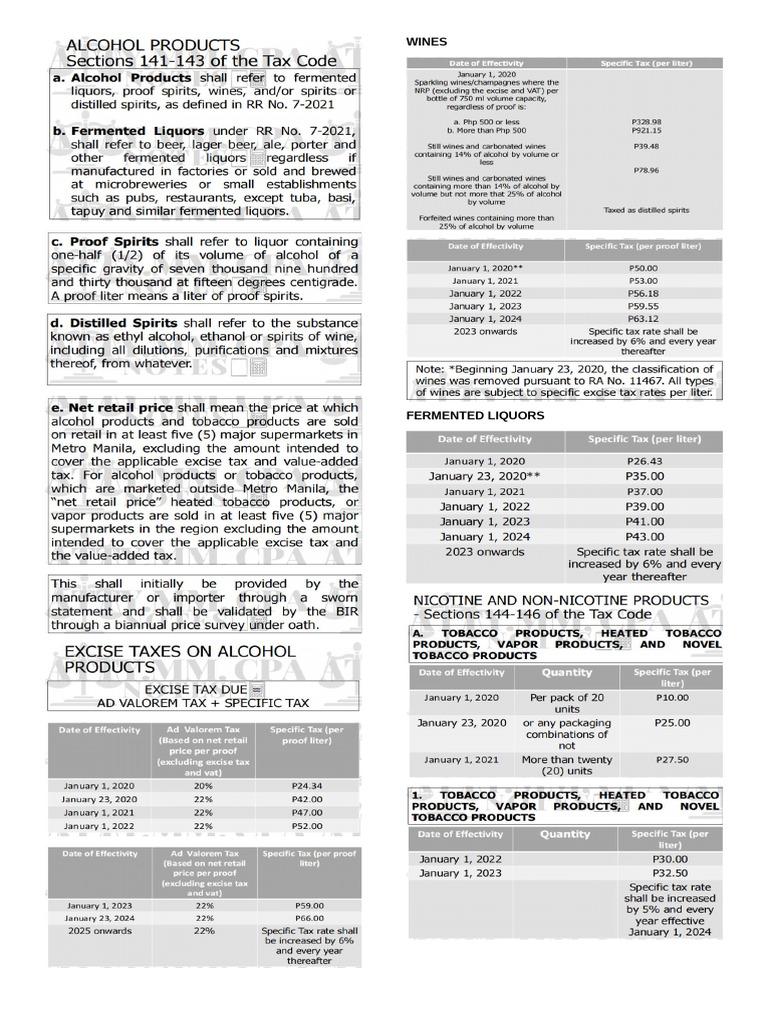 excise tax notes | PDF