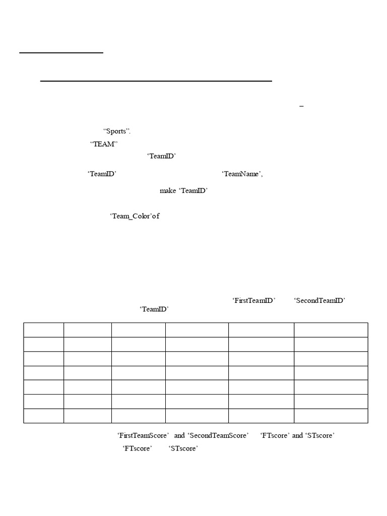 Class Xii CS List of Practicals 2024-25 | PDF | Relational Database | Table (Database)