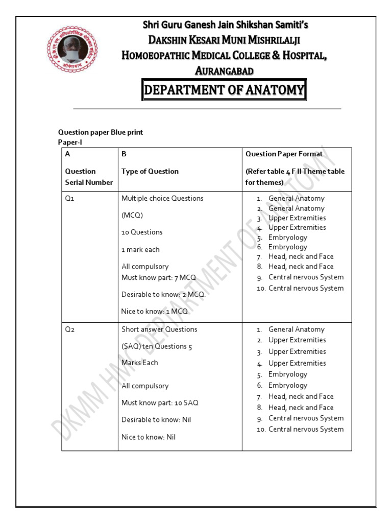 Question Paper Blue Print STUDENT | PDF | Observation | Morphology ...