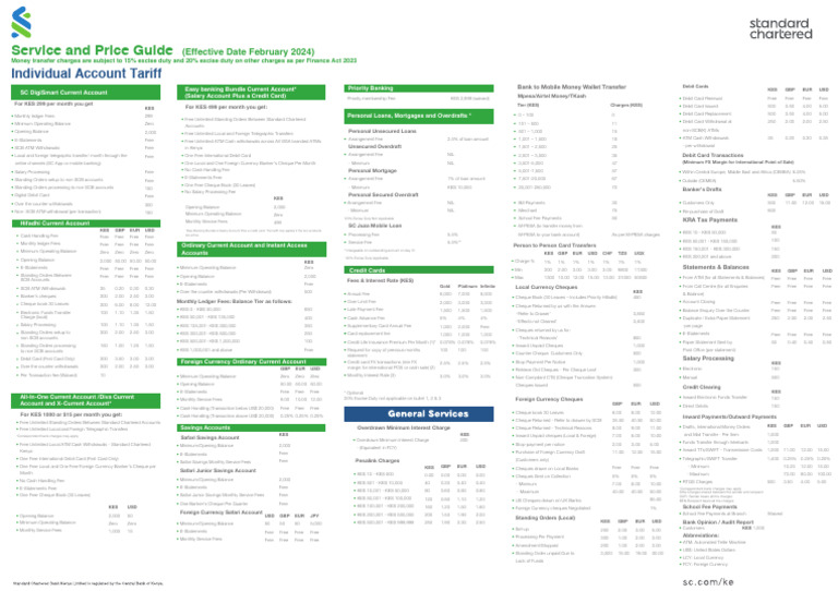 Ke Stanchart Tariff Guide Individual | PDF | Cheque | Transaction Account
