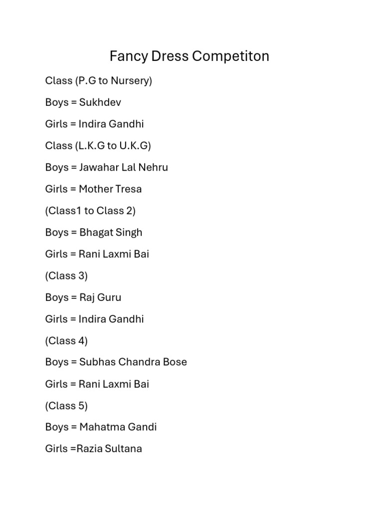 Fancy Dress Competition Character List | PDF