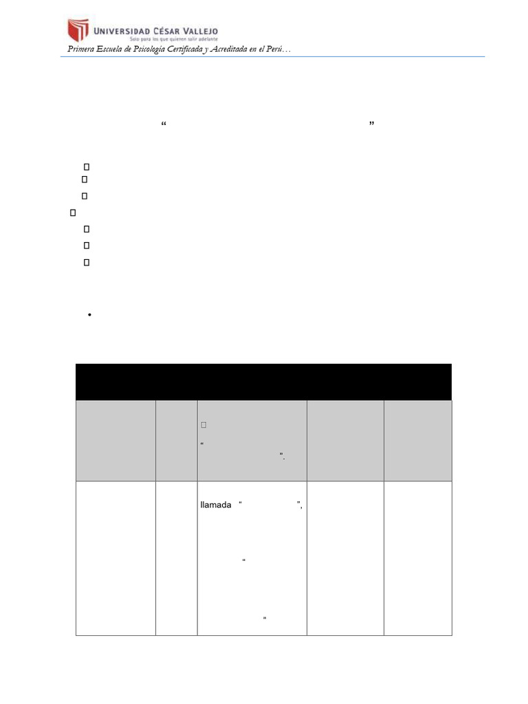 Charla 2 | PDF | Cognición