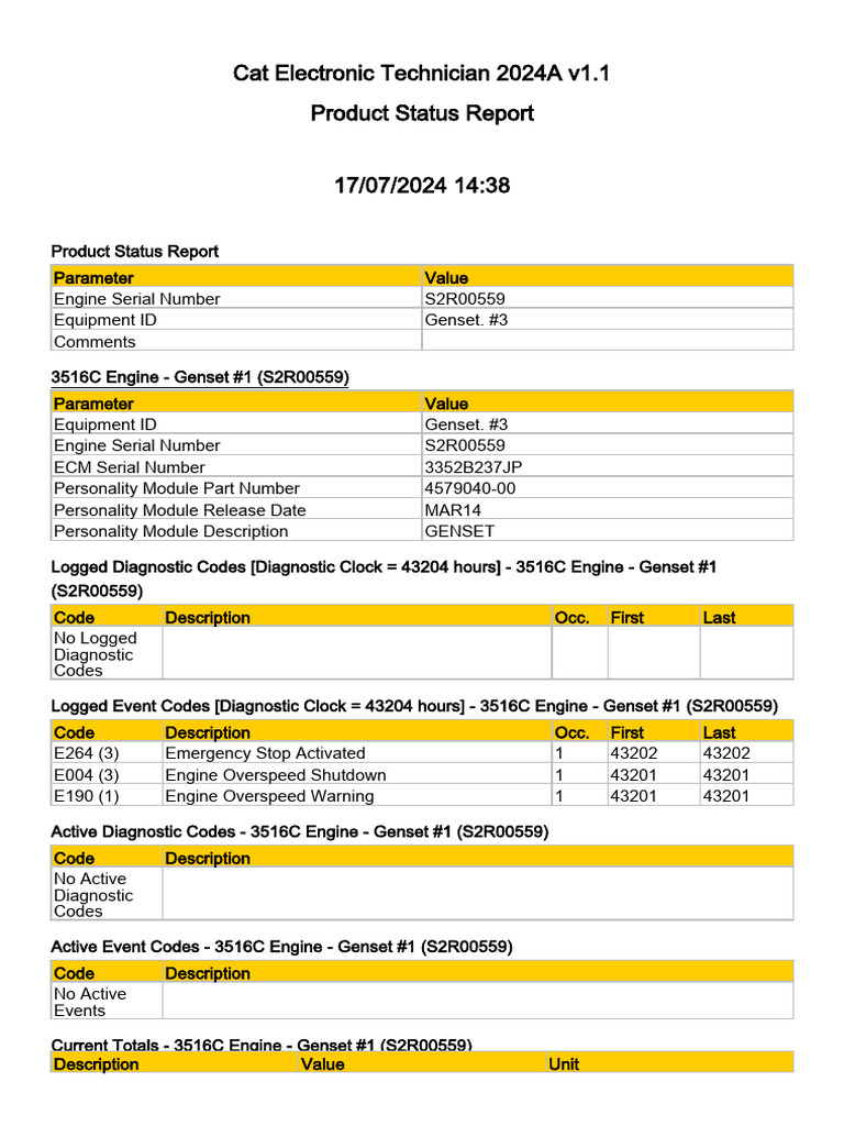 3516C Genset Engine Status Report 2024 | PDF | Engines | Electrical ...