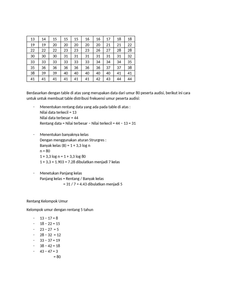 Diskusi 2 Statistika Ekonomi | PDF