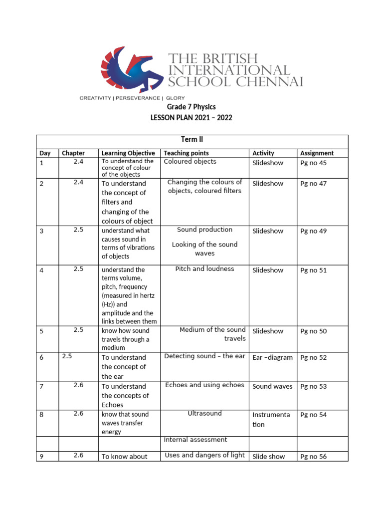 Grade 7 Biology LESSON PLAN_2021_2022 | PDF | Sound | Moon