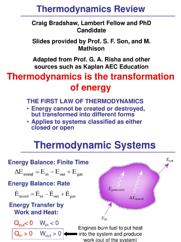 Thermodynamica | PDF
