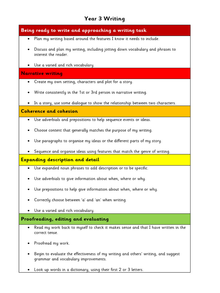 Year 3 Writing Objectives | PDF | Sentence (Linguistics) | Word