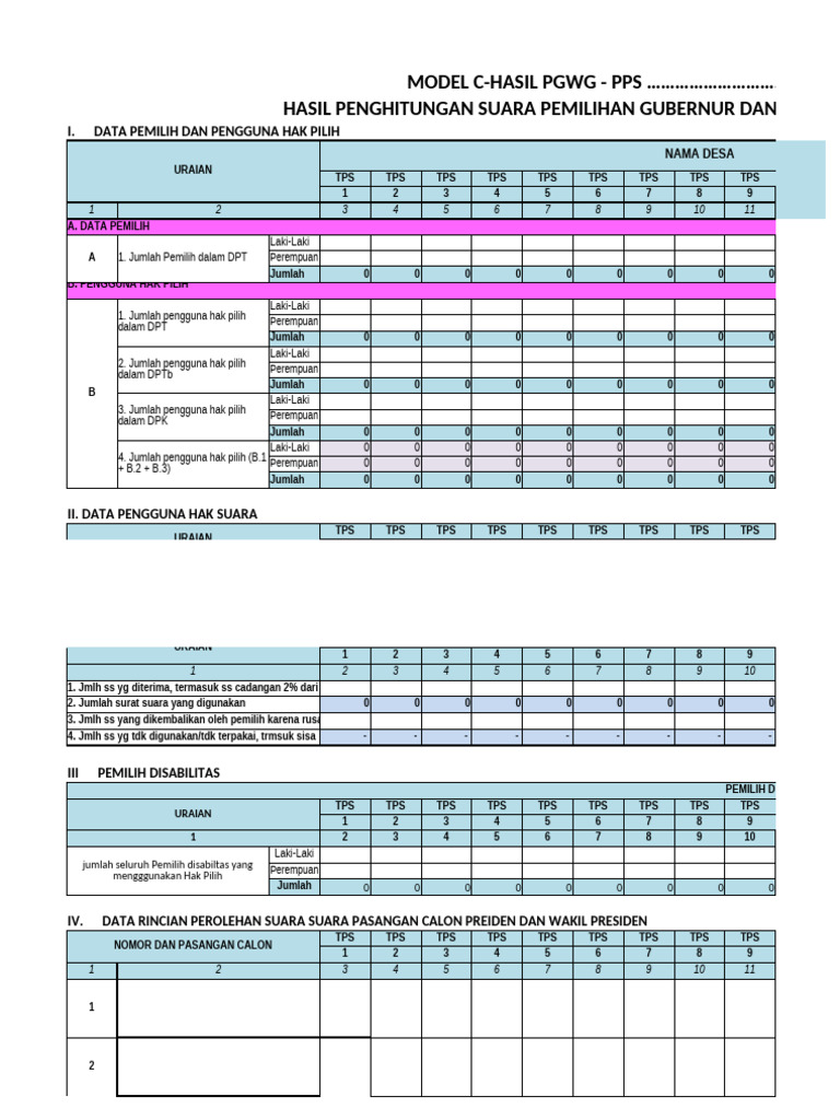 Form Bantu Rekap Pps - Pilkada | PDF