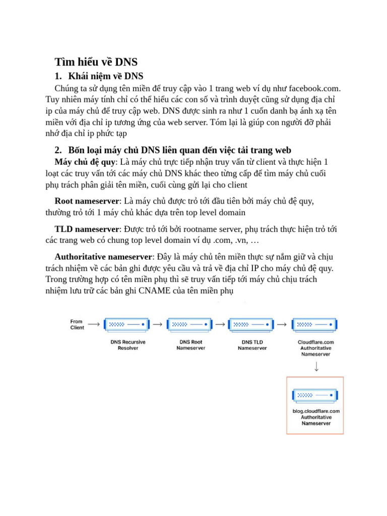 Tìm hiểu về DNS | PDF