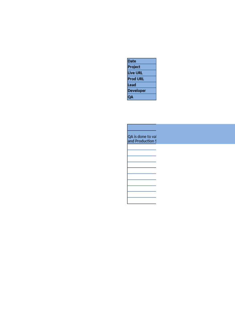 Pre-Upgrade Vs Post-Upgrade Document | PDF | Waste | Recycling