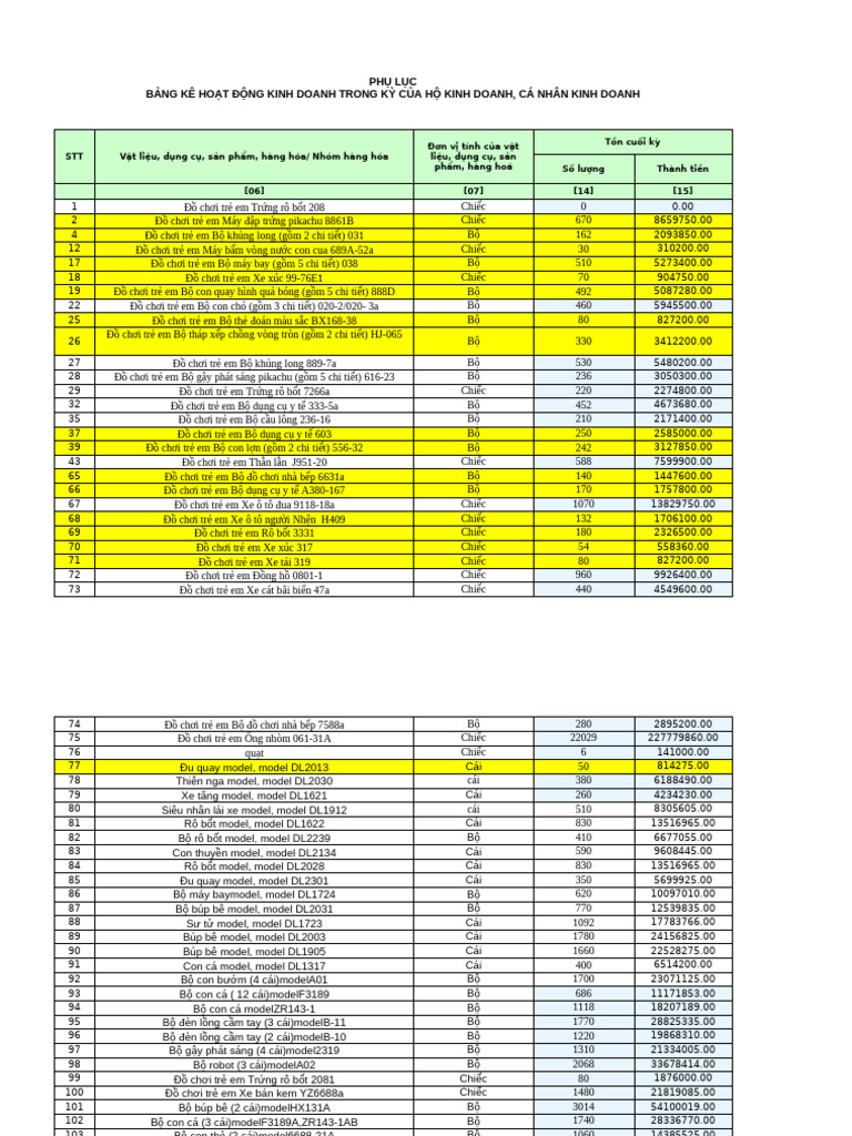 Bang Ke 24.7 Quy22024BangKe_01_2_CNKD_TT40 2023 (Autosaved) | PDF