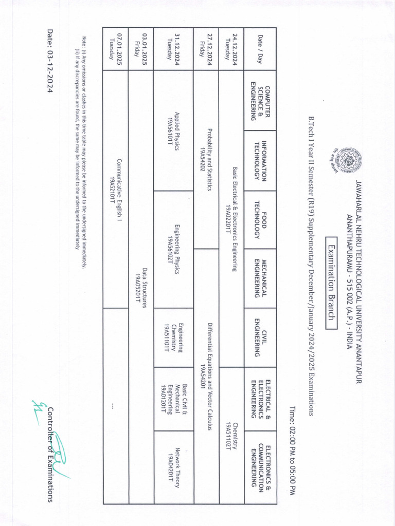 Timetable For B.Tech I Yr II Sem R19 Supple Dec 2024 2025 Exams | PDF
