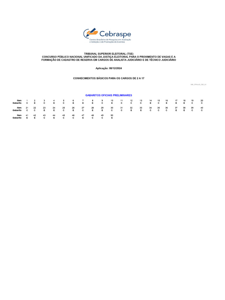 GABARITO PRELIMINAR CONSURSO TSE UNIFICADO CARGO ARQUITETO - CONHECIMENTOS BÁSICOS | PDF ...