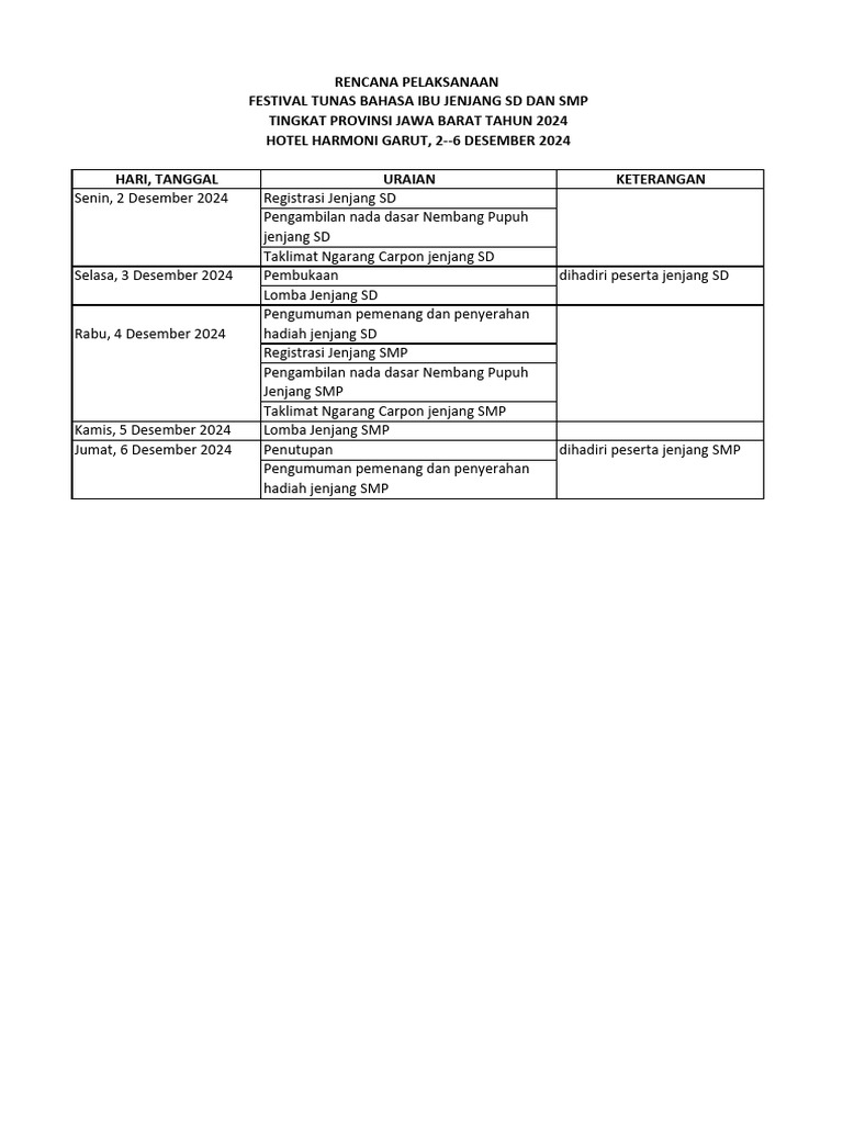 Rencana Kegiatan | PDF