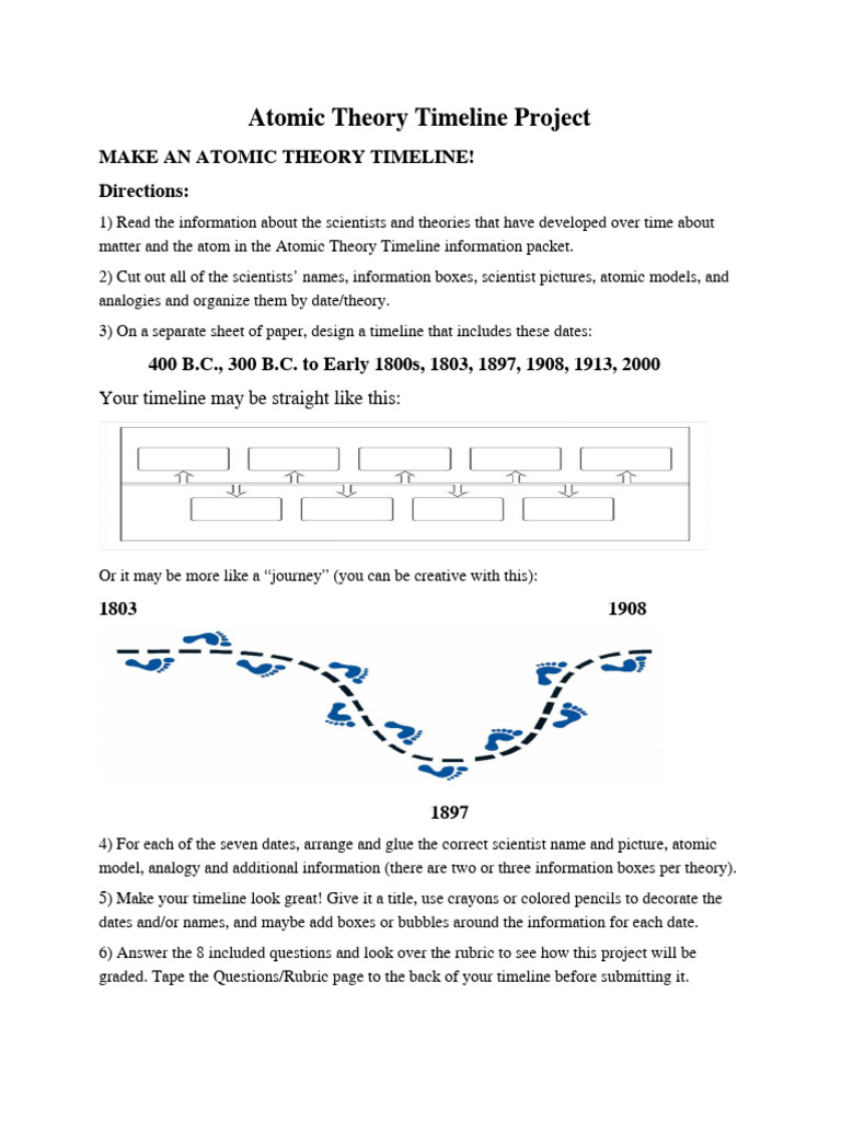 Atomic Theory Timeline Project | PDF | Atoms | Atomic Nucleus
