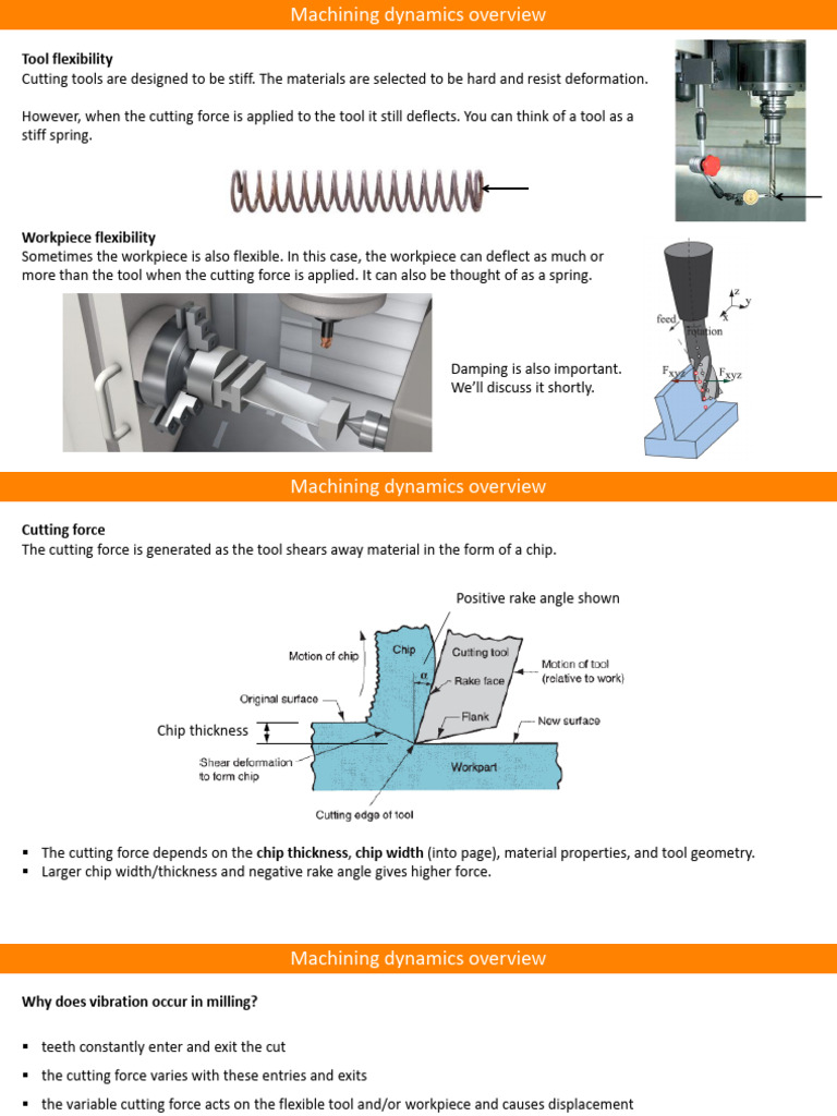 Chatter Sheet (1) | PDF | Machining | Mechanical Engineering