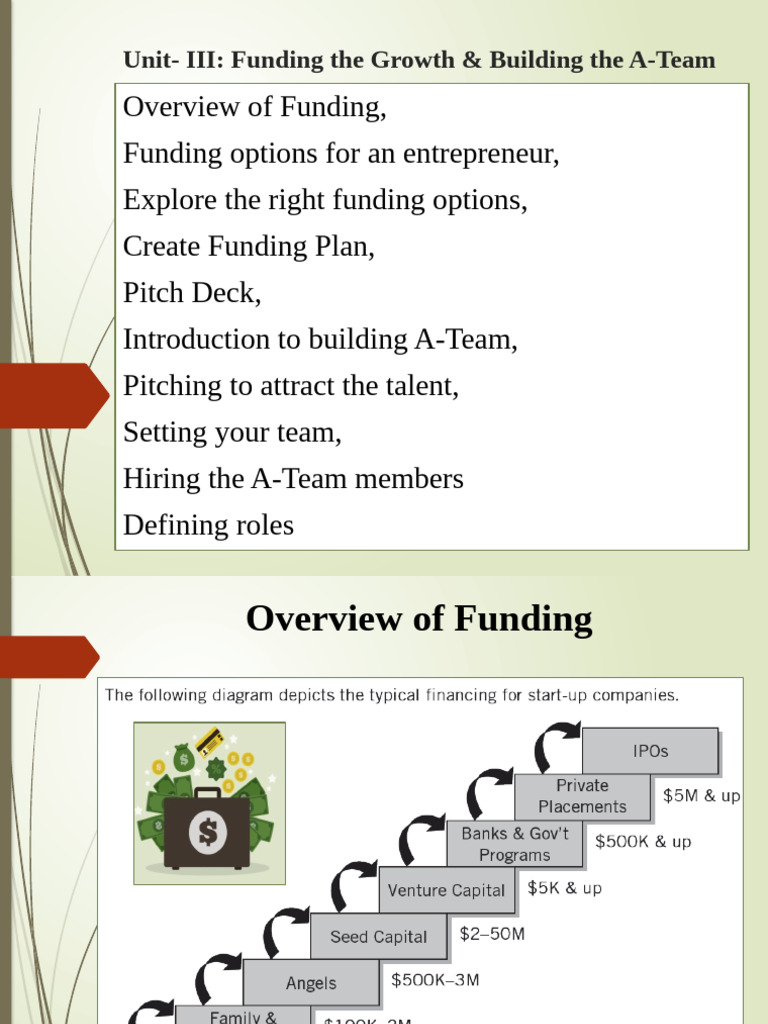 AE Unit 3 (1) | PDF | Corporate Finance | Venture Capital