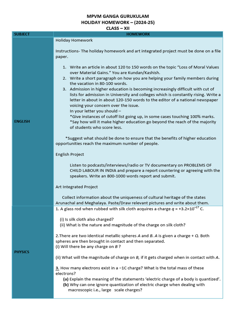 Class XII Holiday Homework 2024-25 | PDF | Electric Charge | Electric Field