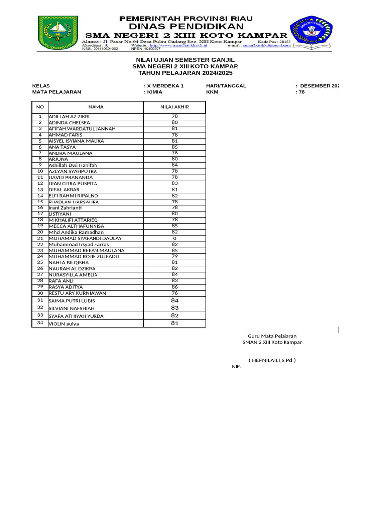 Blangko Nilai Semester I Ganjil 2024-2025 | PDF