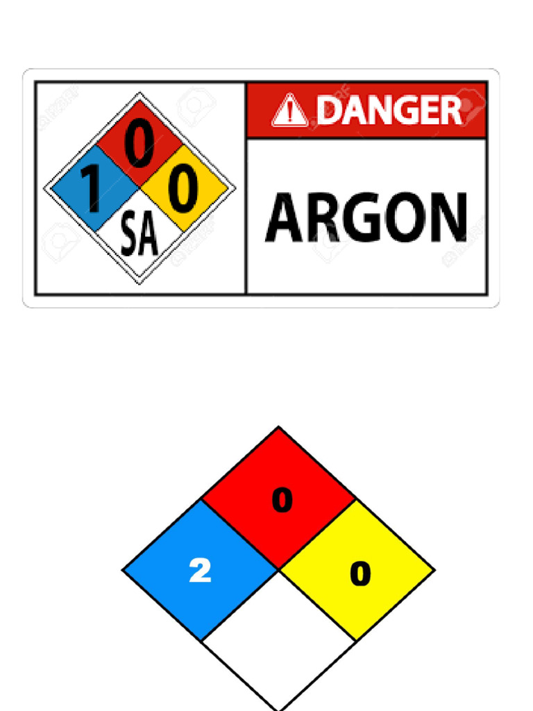 rombo argon y mezcla | PDF