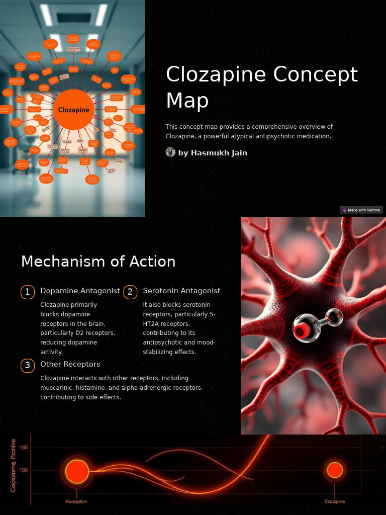 Clozapine Concept Map | PDF | Clozapine | Antipsychotic