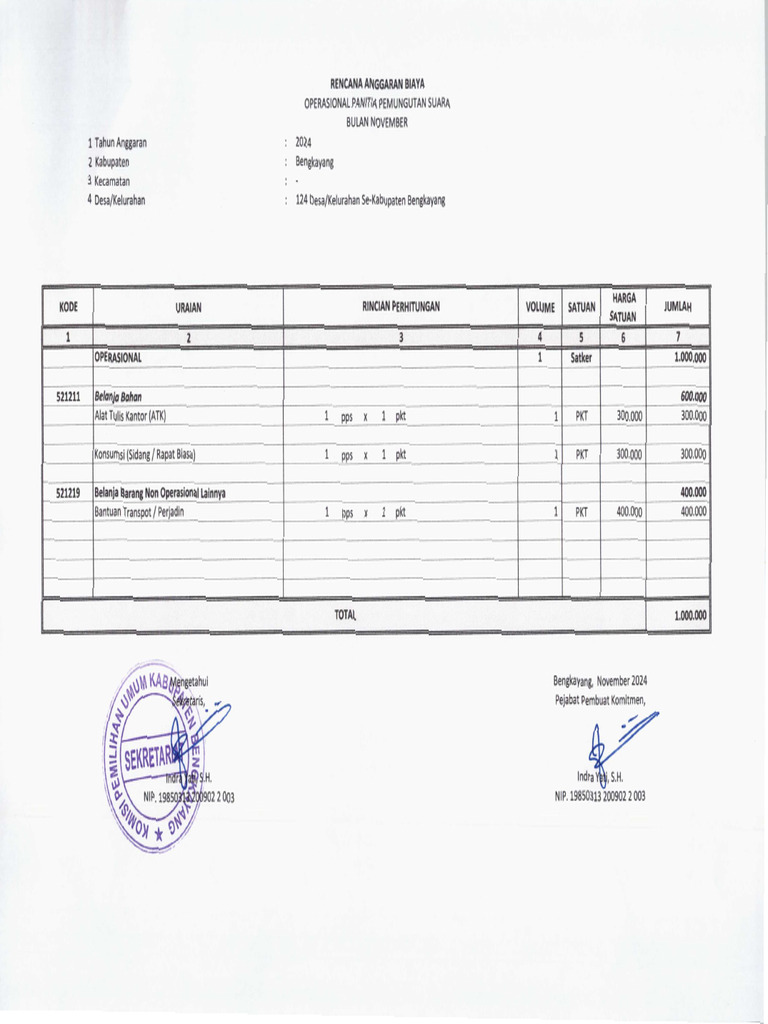 RAB OPERASIONAL PPS NOVEMBER | PDF