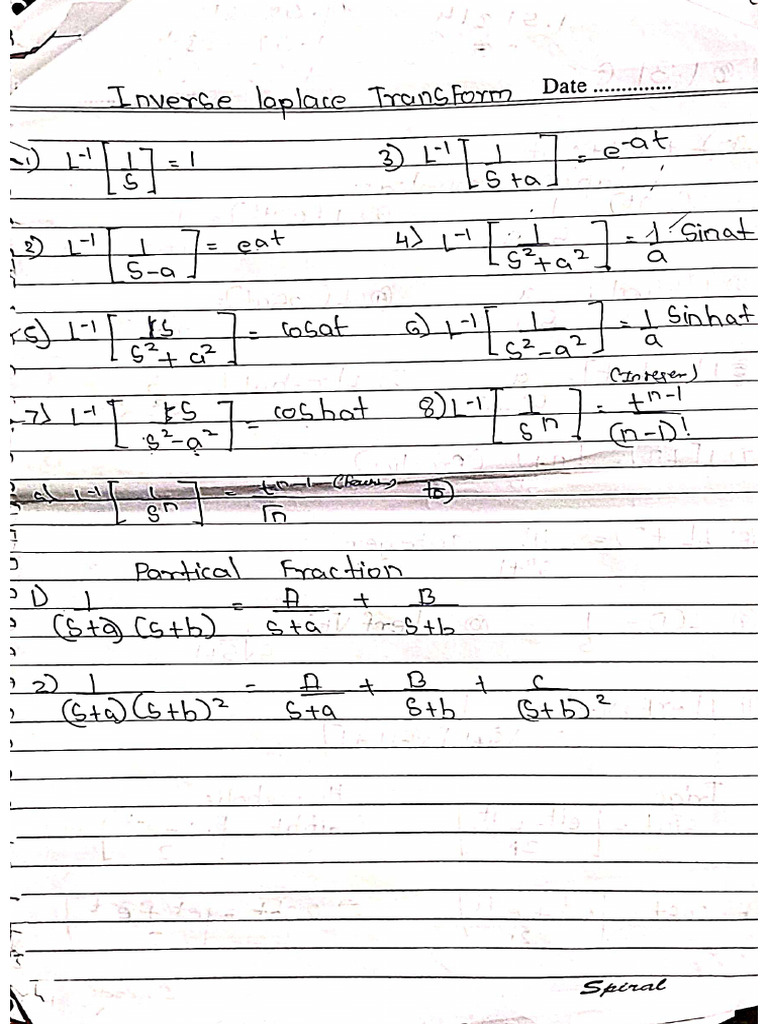 Maths Formula Sheet | PDF