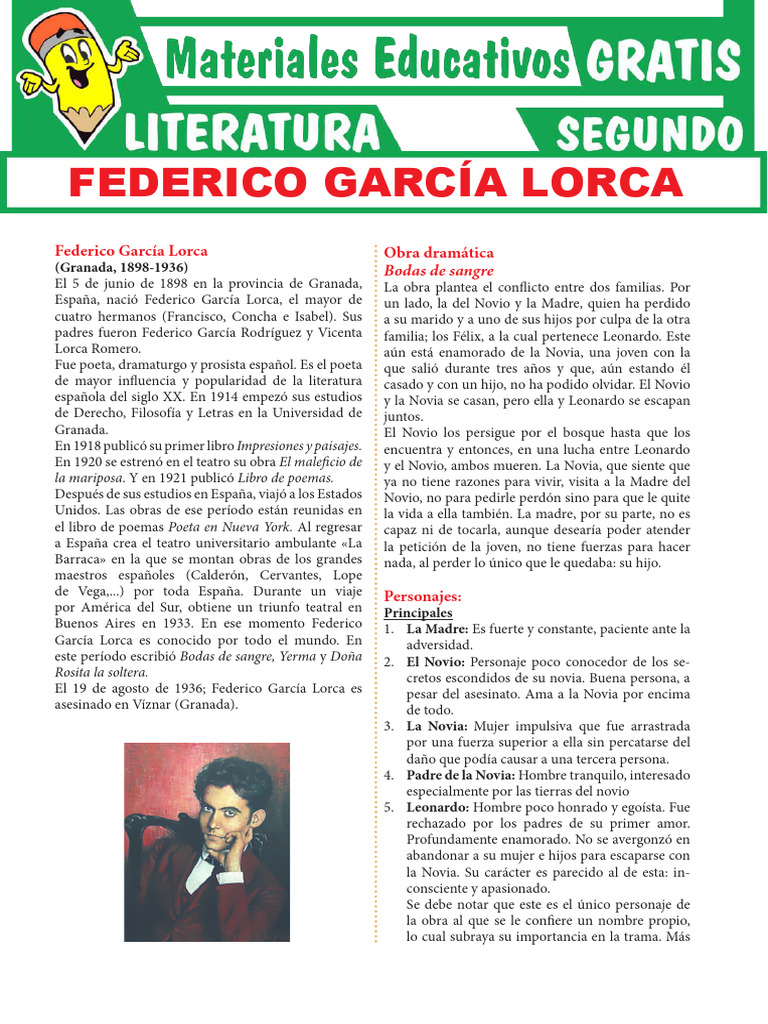 Vida y Obra de García Lorca | PDF | Federico García Lorca