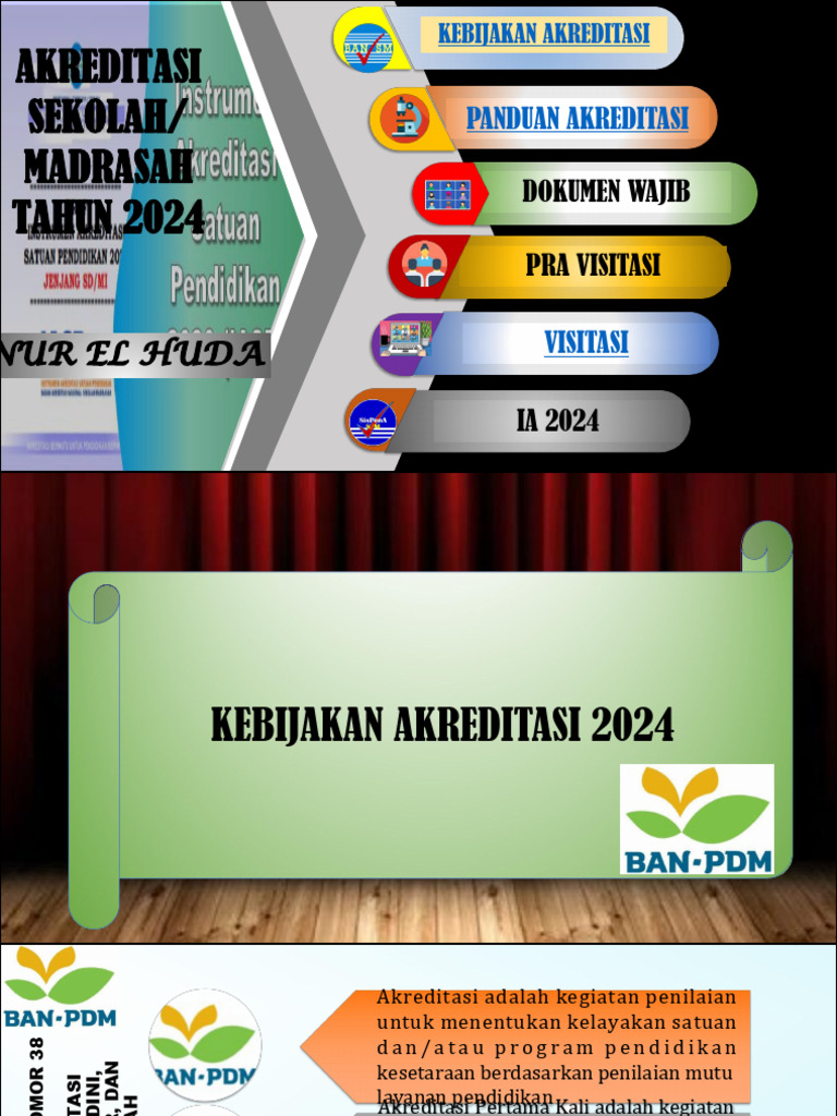 Akreditasi 2024 | PDF