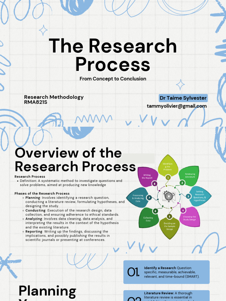 1.The Research Process | PDF | Methodology | Scientific Method