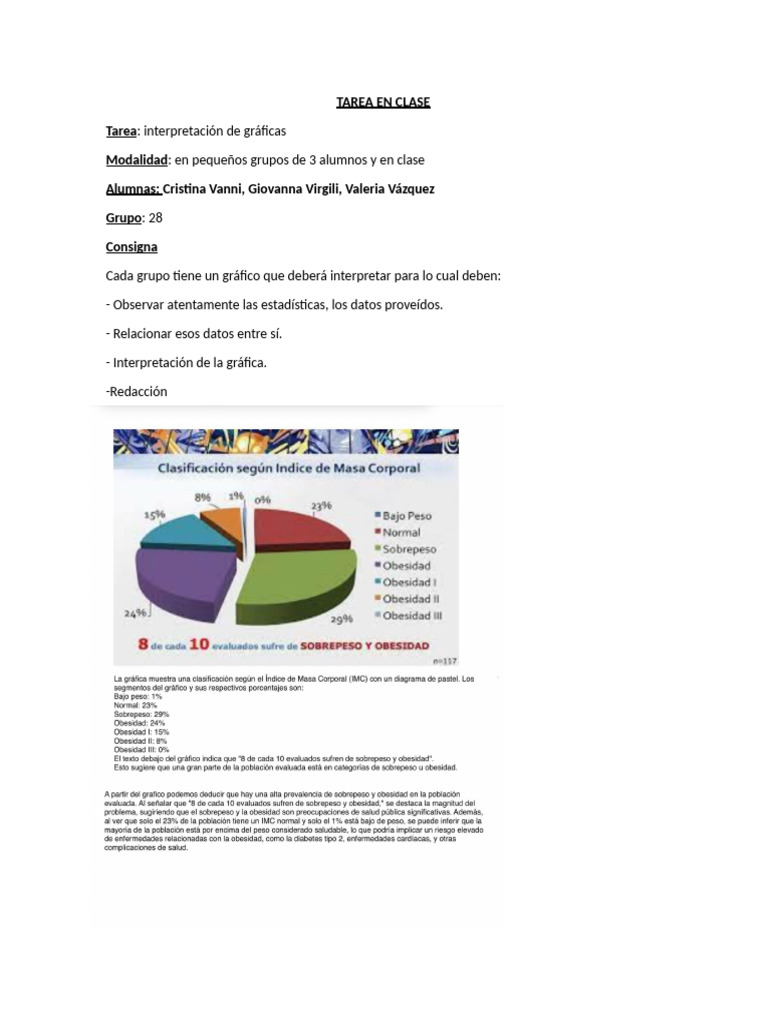 TAREA EN CLASE 1 Interpretación de gráficas | PDF