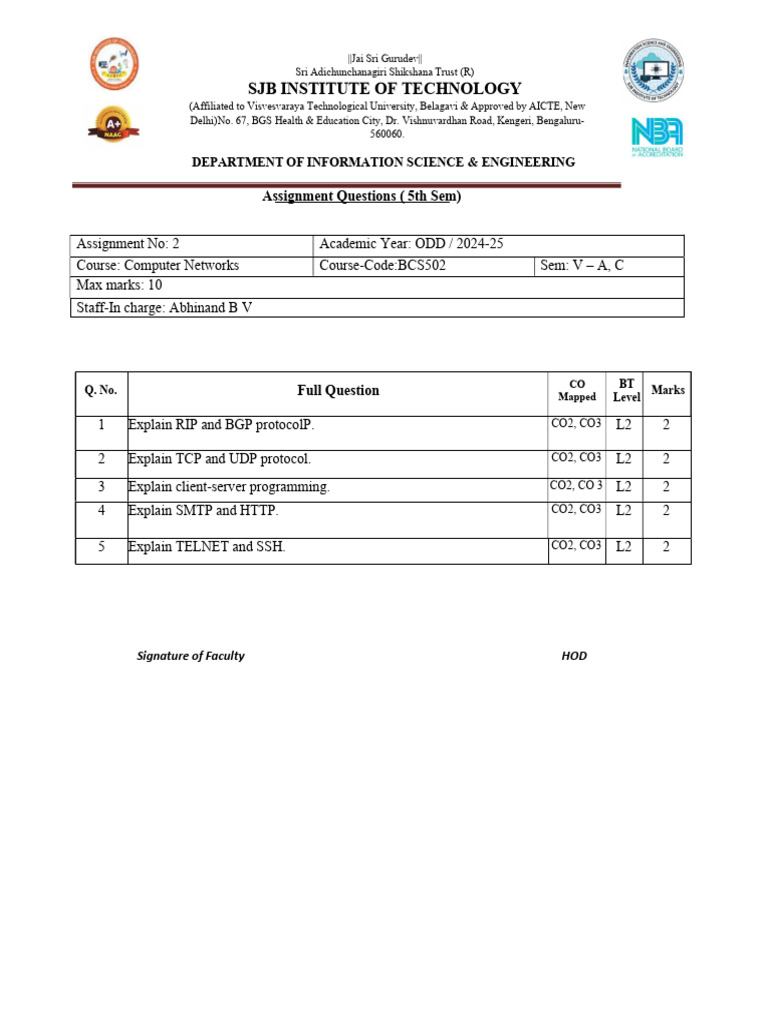 CN Assignment 2 | PDF
